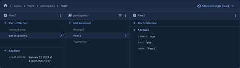 How To Build Group Video Call With React Native And Webrtc
