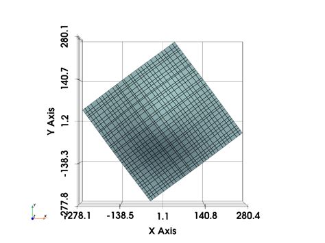 Creating A Structured Surface — Pyvista 0460 Documentation
