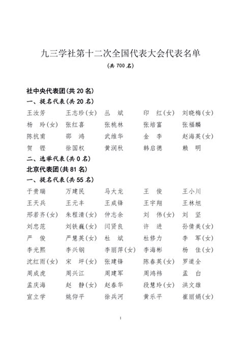 九三学社第十二次全国代表大会