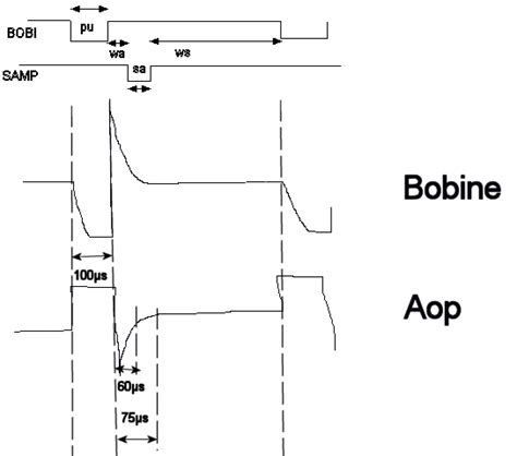 Pulse Induction Metal Detector Rx Methods General Guidance Arduino Forum