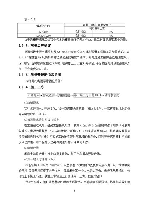 深基坑专项施工方案001 土木在线