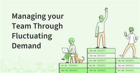 3 Critical Tactics For Managing Your Team Through Fluctuating Demand When I Work