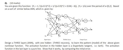 Solved Q4 10 Marks You Are Given This Function Y1