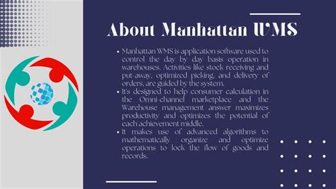 Ppt Manhattan Wms Pdf Powerpoint Presentation Free Download Id