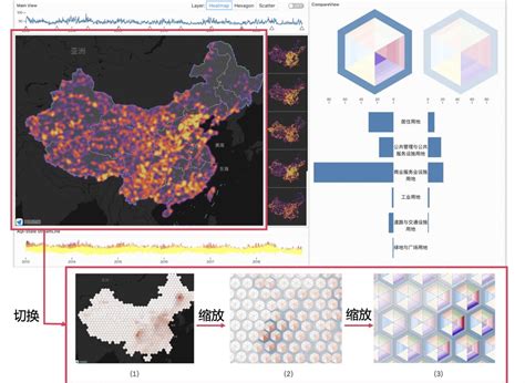GitHub Chacha Z AirCues 2021 ChinaVis 优秀作品基于模糊聚类的大气污染时空态势可视分析系统