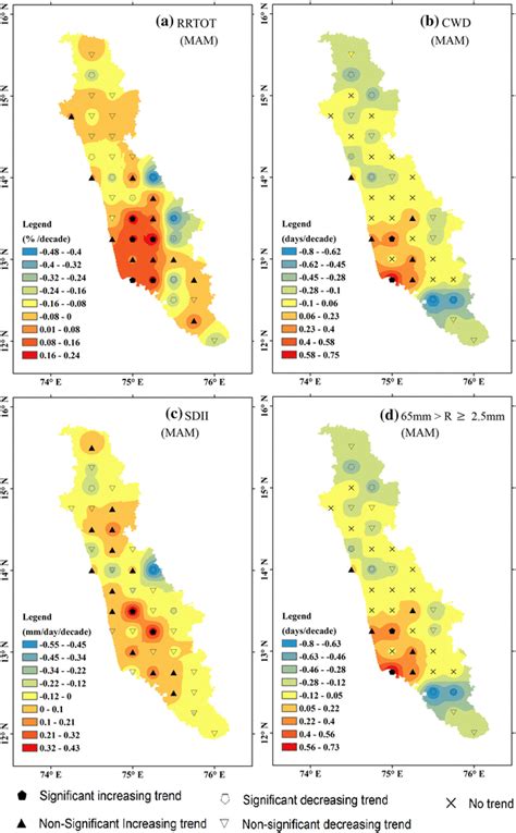 Spatial Patterns Of Temporal Trends Of Pre Monsoon Mam The