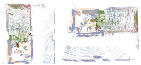 Top View Of Point Cloud Data Generated For The Calibration Process With Download Scientific