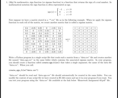 Solved 1 30p In Mathematics Sign Function Or Signum