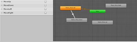 waypoints and animation ask gamedev tv