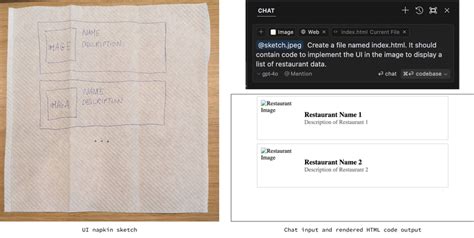 Cursor Ai Là Gì Hướng Dẫn Sử Dụng Cursor Ai Cơ Bản 200lab Blog