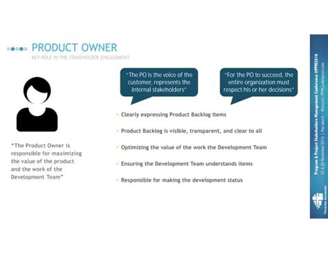 Management Of Stakeholders Within Agile Projects Ppt