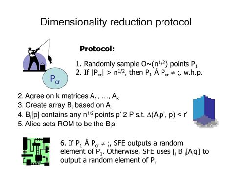 Ppt Efficient Private Approximation Protocols Powerpoint Presentation