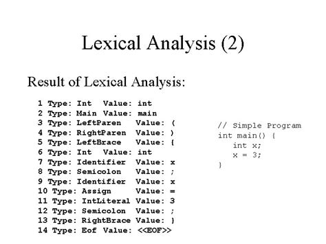 Syntax Intro And Overview Cs 331 Syntax Syntax Syntax Intro And Overview Cs 331 Syntax Syntax