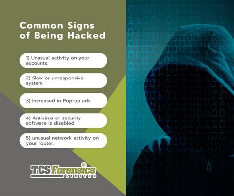 Tcs Forensics Ltd On Linkedin Hacking Hackers Digitalforensics Investigation Databreach…