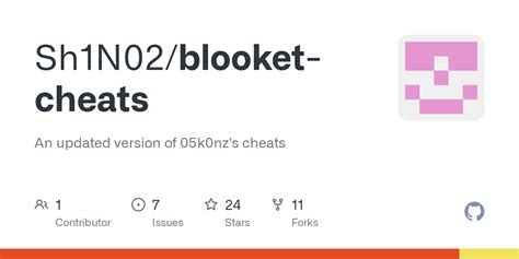 Blooket Cheats License At Main · Sh1n02 Blooket Cheats · Github