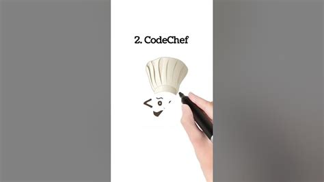 5 Best Website To Partice Coding Coding Hackerrank Hackerearth