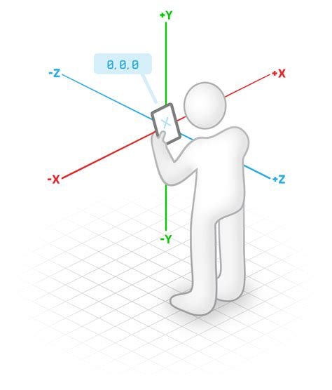 Getting Started With Augmented Reality Using Nativescript Vue By
