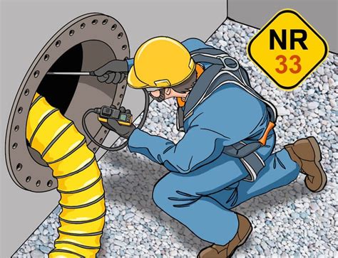 Curso De Nr33 Espaco Confinado Exames Contagem