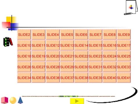 Rectangular Coordinate System Ppt