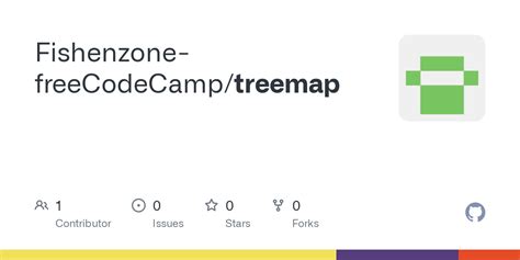 GitHub Fishenzone FreeCodeCamp Treemap