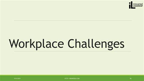 The Introvert In The Workplace Strategies For Success Ppt