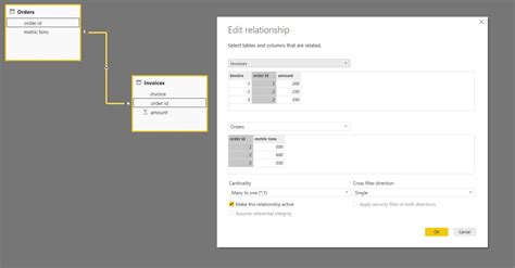 Powerbi 1 To Many Relationship In Power Bi Stack Overflow