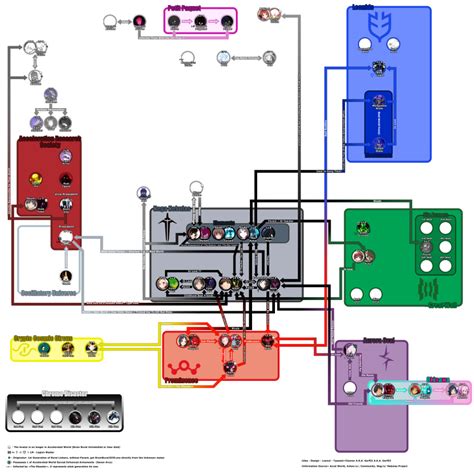 Safebooru Absurdres Accel World Aqua Current Arita Haruyuki Black