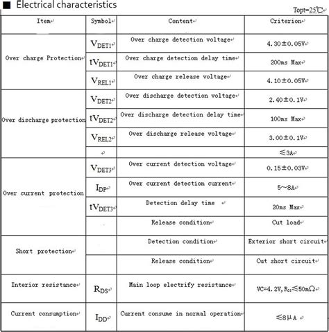 Buy KOOBOOK Pcs Li Ion Lithium PCB Protection Circuit Board V Battery Cell Protection