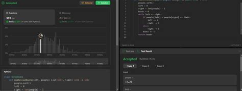 Saurabh Kushwah On Linkedin Dsawithedslash Edslash Leetcode Datastructures Algorithms