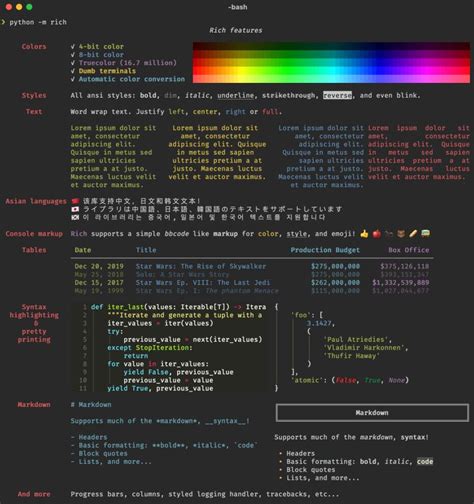Data Science Dojo On Linkedin Python Pythonlibrary Datascience