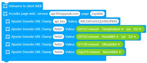 Envoyer des données sur internet avec Arduino du man net