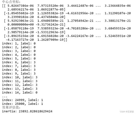基于tf Idfkmeans聚类算法构建中文文本分类模型（附案例实战） 阿里云开发者社区