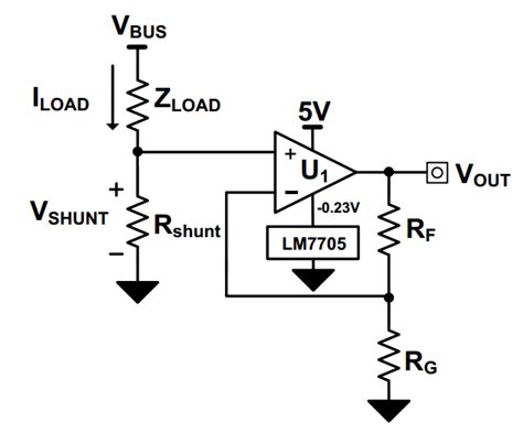 Understanding The Amplifier Offset Voltage And Output Swing In Resistive Current Sensing Understanding The Amplifier Offset Voltage And Output Swing In Resistive Current Sensing