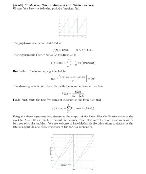 Solved Pts Problem Circuit Analysis And Fourier Chegg