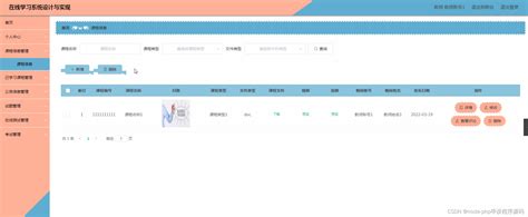 Springbootjavaphpnodepython在线学习系统设计与实现【计算机毕设】 Csdn博客