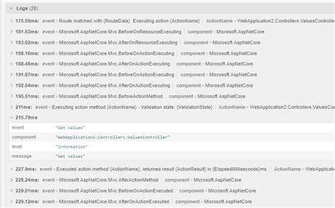 configure loglevel · issue 147 · jaegertracing jaeger client csharp · github