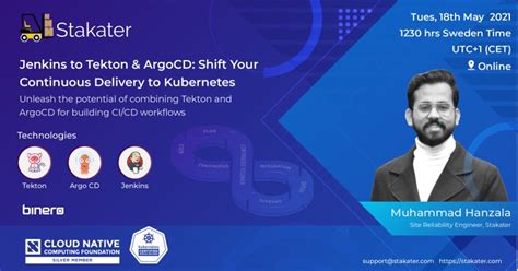 Muhammad Hanzala Posted On Linkedin