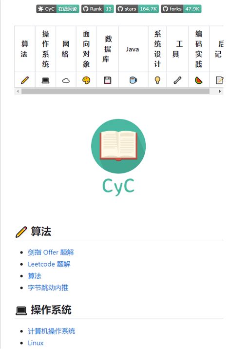 github上10个既有趣又可以练手的java项目分享 github javademo csdn博客