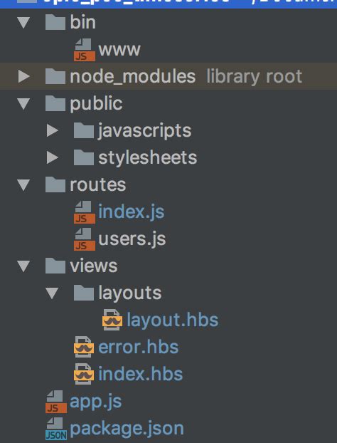Javascript Node JS Express For Backend And React JS For Frontend Stack Overflow