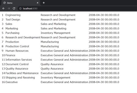 Microsoft Sql Server ＋ Java ＋ Springboot Jpaでデータ呼び出し Tokutysblog