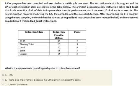 A C Program Has Been Compiled And Executed On A Multi Cycle Processor The Instruction Mix Of