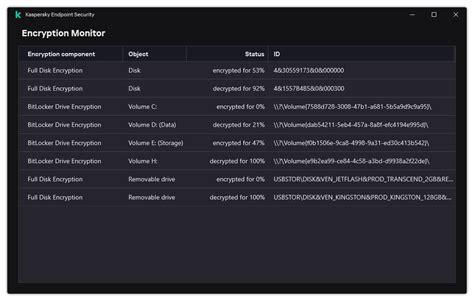Decrypting A Hard Drive Protected By Bitlocker