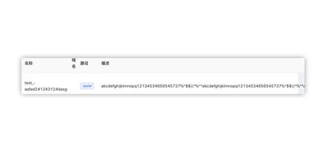 Bug When The Description Is Too Long The Front End Should Be Abbreviated · Issue 723 · Apache