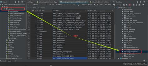 Django迁移常见问题与解决 Csdn博客
