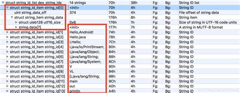 android dex vs class：实例图解剖析两种格式文件结构、优劣 dex文件格式 csdn博客