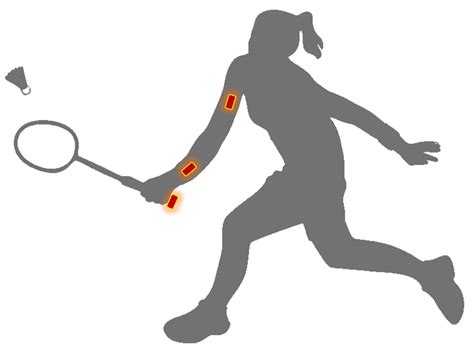 Badminton Activity Recognition Using Accelerometer Data