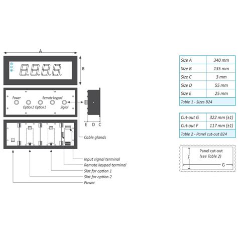 modbus rtu display 60mm digit height 4 digits mains powered