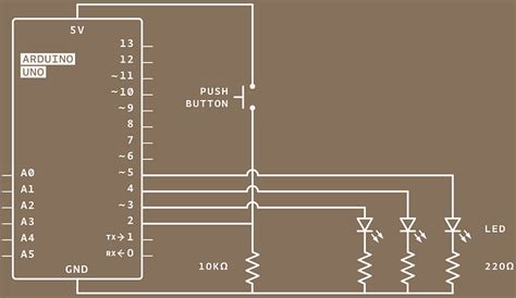 Spaceship Interface General Guidance Arduino Forum