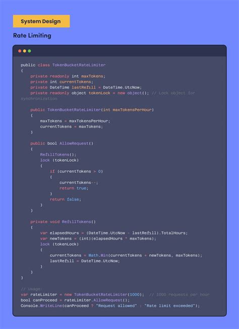 Harutyun Shmavonyan On Linkedin Systemdesign Coding