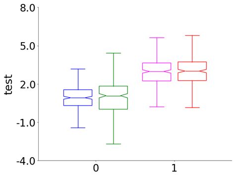 GitHub LarsHenrikNelson Lithos Lithos Plotting Package For Categorical And Nested Data
